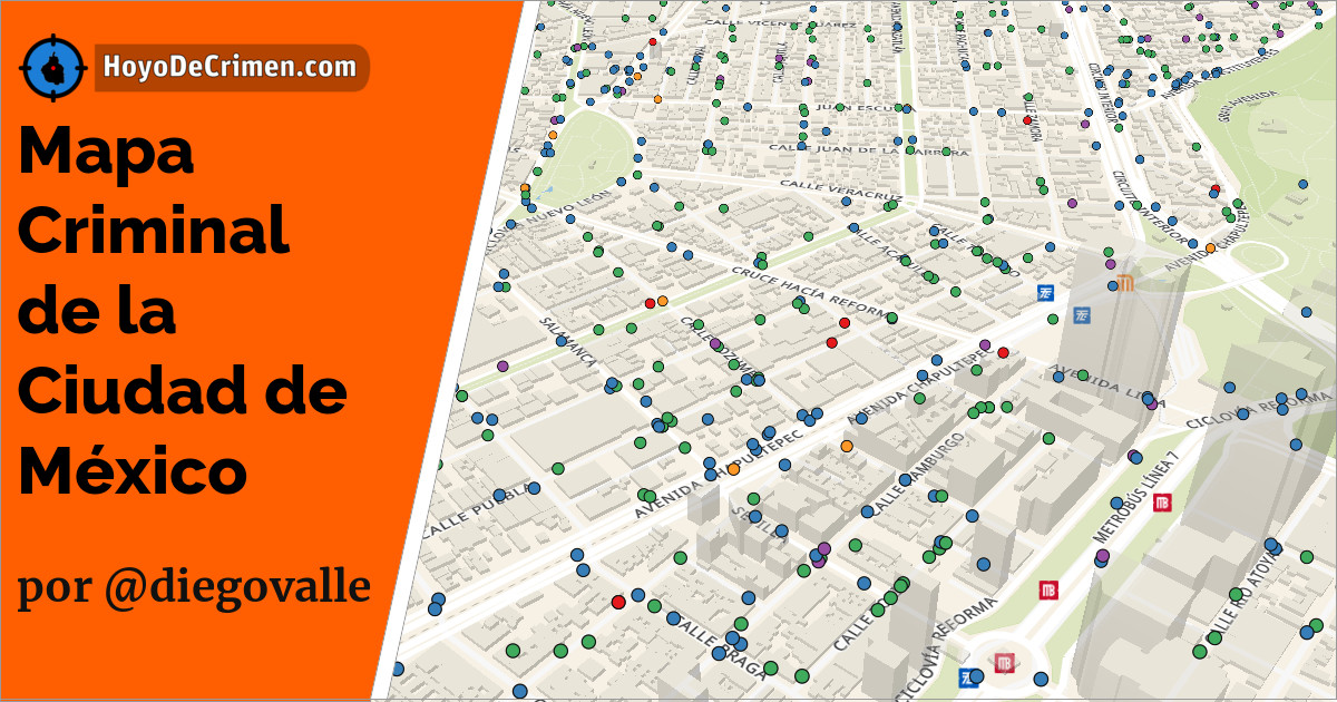 Mapa del Crimen en la Ciudad de México